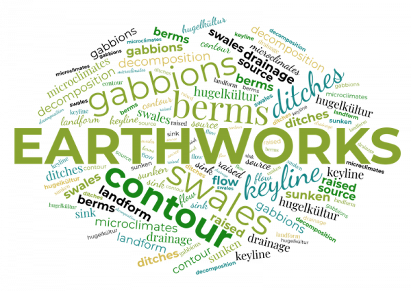 Permaculture Earthworks And Keyline Design