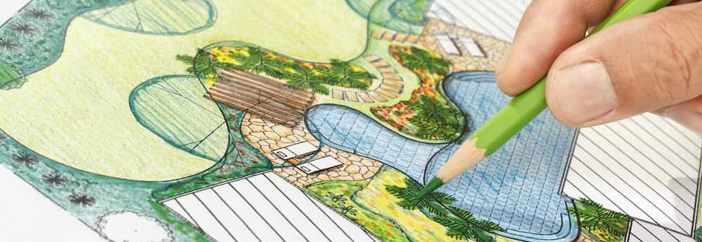 Permaculture Zones • Free Permaculture