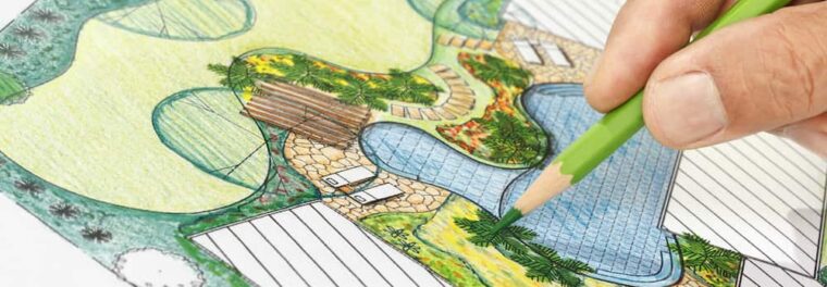 Permaculture Zones • Free Permaculture